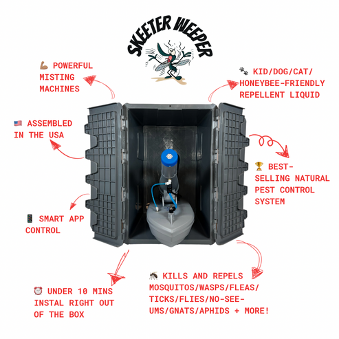 Skeeter Weeper® Fogging System – Creeper Defeater